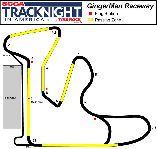 Title - GingerMan Raceway - Sports Car Club of America
